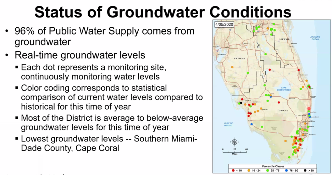 South Florida Had Its Driest March On Record. Summer Could Be Trouble ...