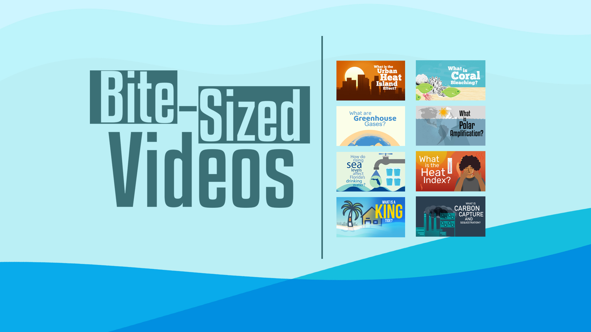 Videos: Explaining climate-related concepts in about a minute | The ...