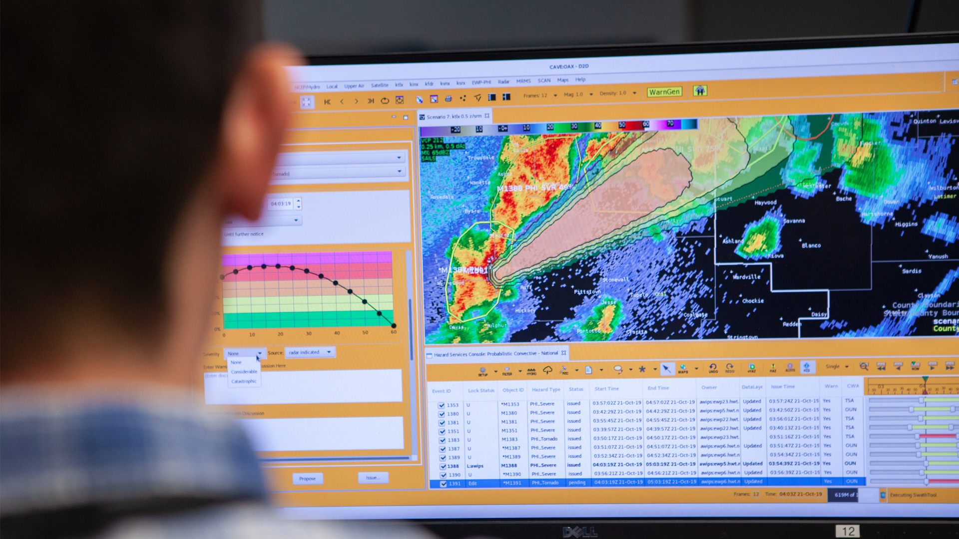 AI will play key role in storm mitigation, emergency response | The ...